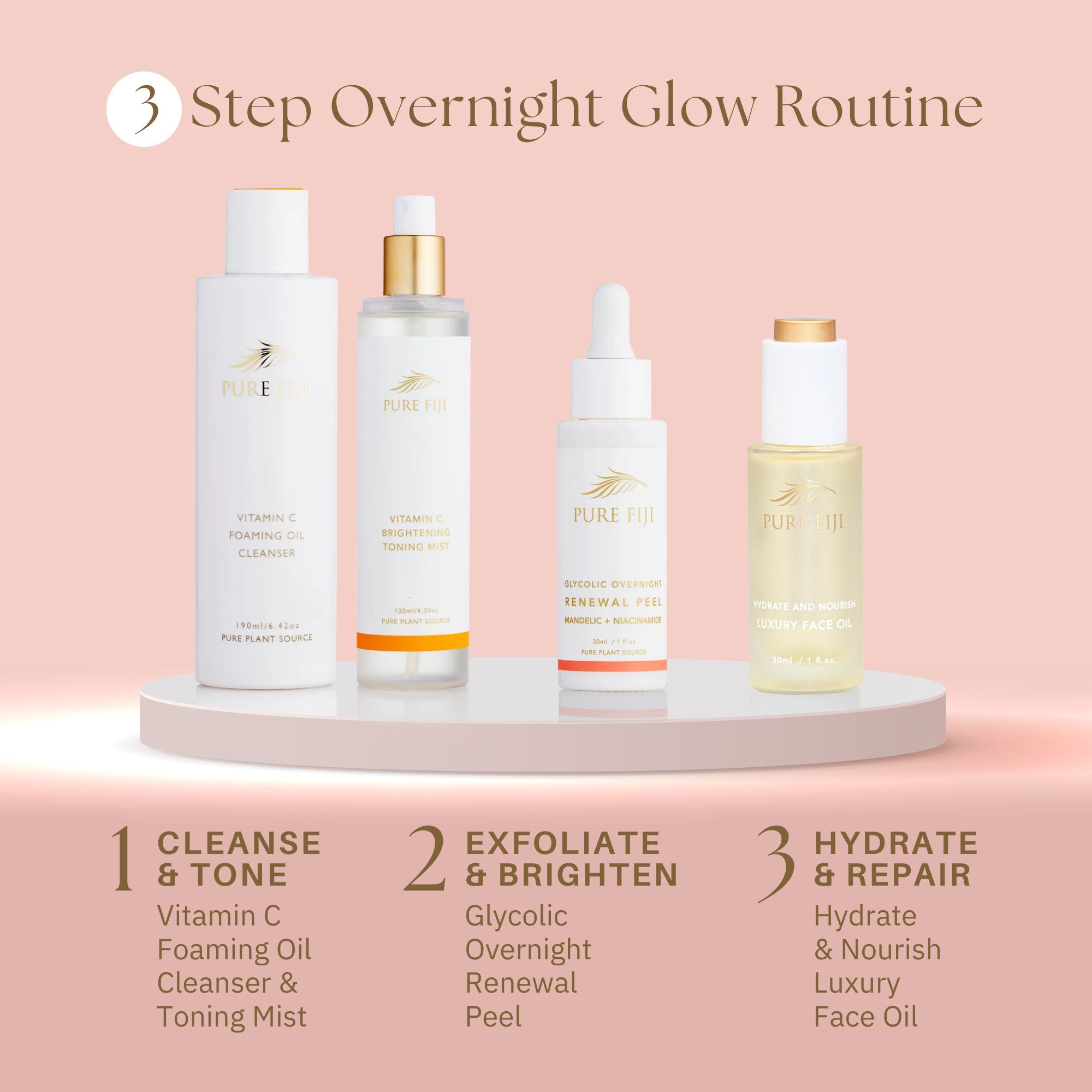 3 Step Overnight Glow Bundle – Pure Fiji US Store