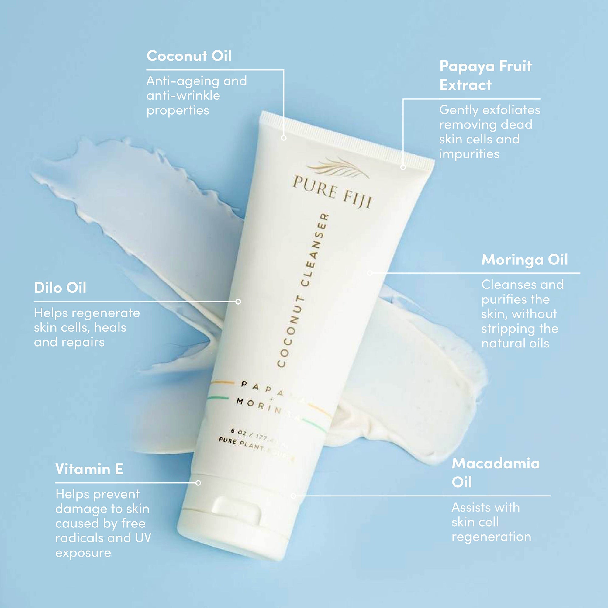 Coconut Cleanser with Papaya & Moringa (6oz/175ml) – Pure Fiji US Store